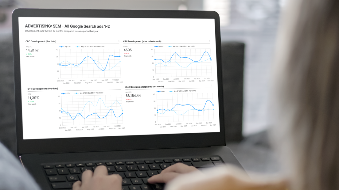 The Color Club | Marketing Performance Partner | Digital Marketing Service