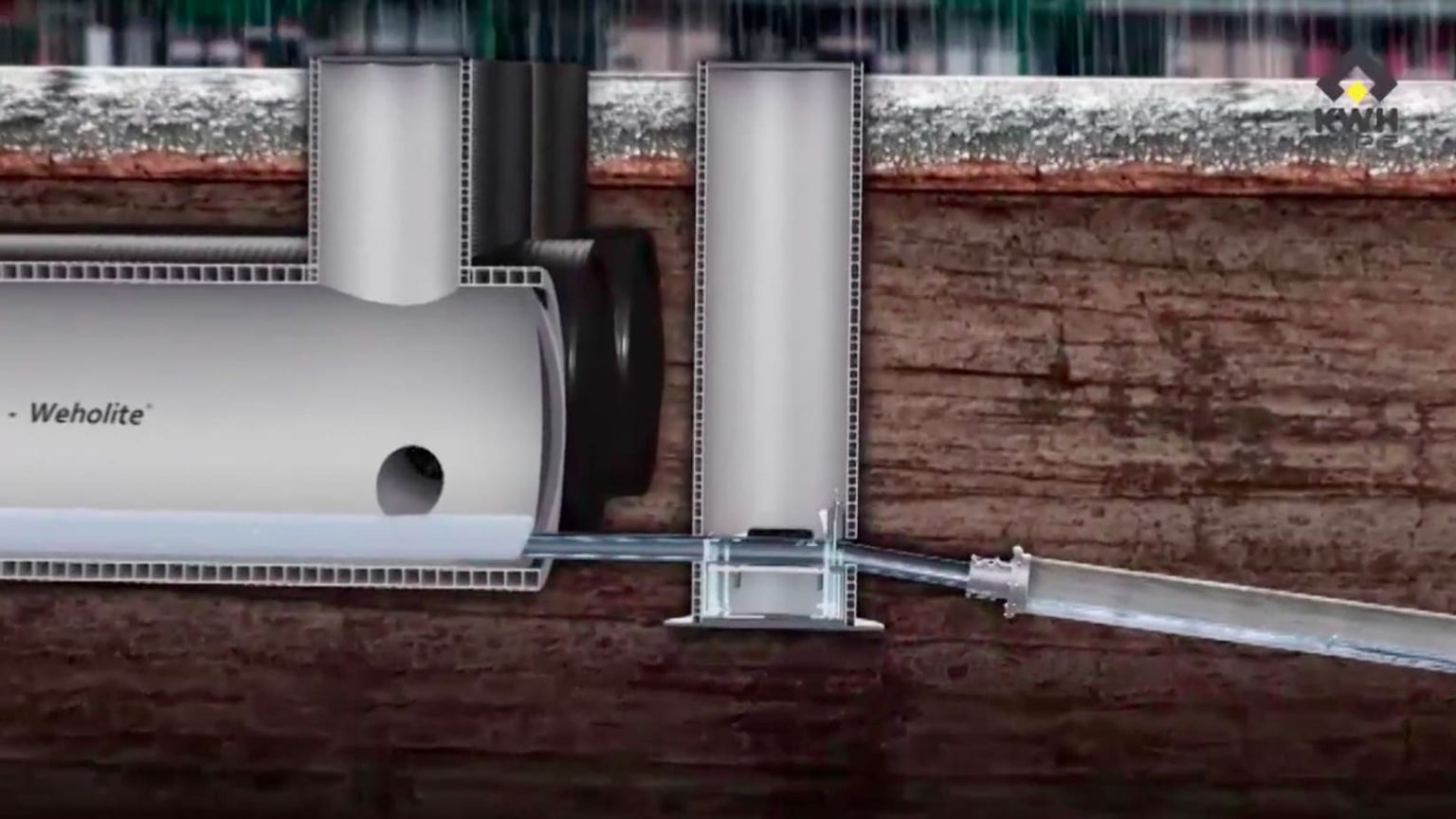 The Color Club | Marketing Performance Partner | KWH Pipes